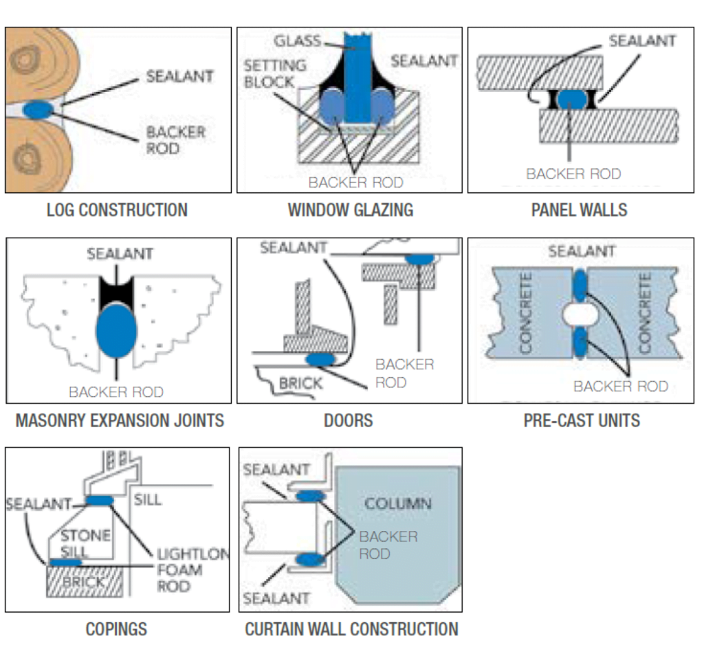 Backer Rod Open Cell - Avewood Sydney - Caulking Solutions
